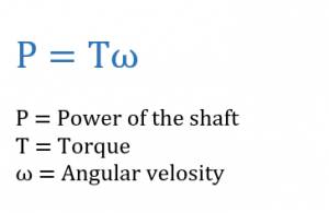 Useful Equations for Shaft Design - MechCollege