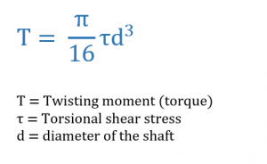 Useful Equations for Shaft Design - MechCollege