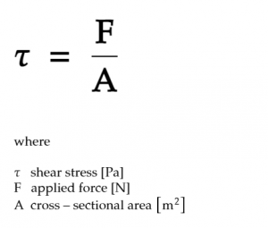 The 5 Types of Stresses in Engineering - Shear, Torsioanl, Tensile